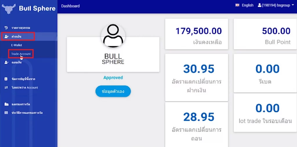 ฝาก-ถอนเงิน Bull Sphere ทำอย่างไร มีขั้นตอนรายละเอียด - Forexduck