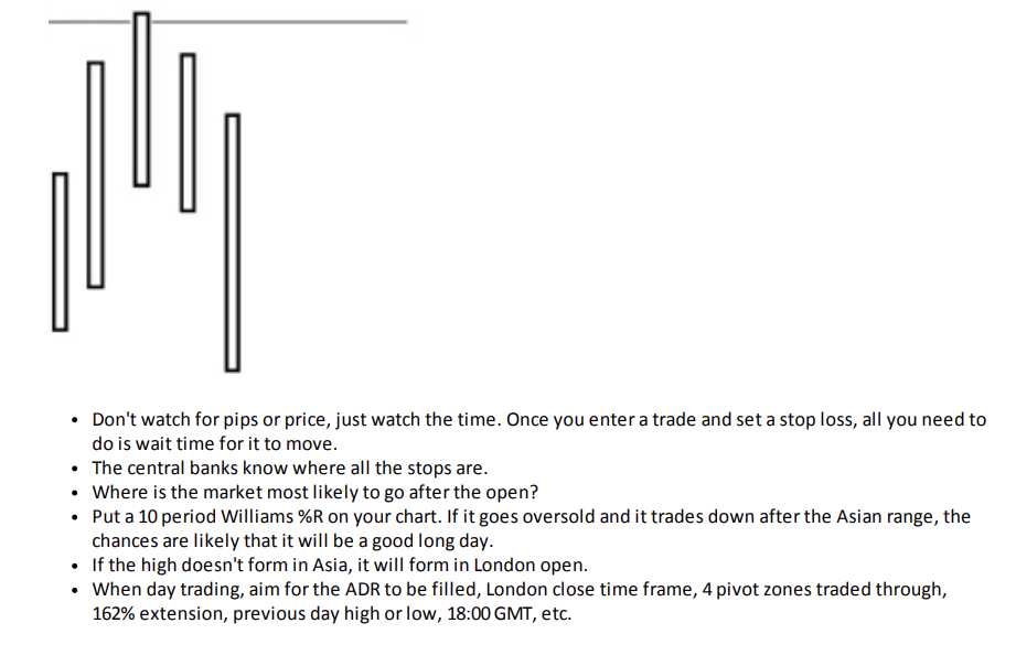 Power of Three 3 คืออะไร วิเคราะห์ ICT Forex - Forexduck