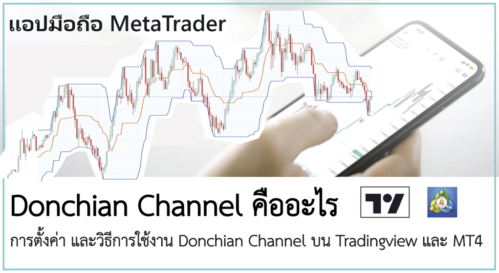 Donchian Channel คืออะไร การตั้งค่า และวิธีการใช้งาน - Forexduck