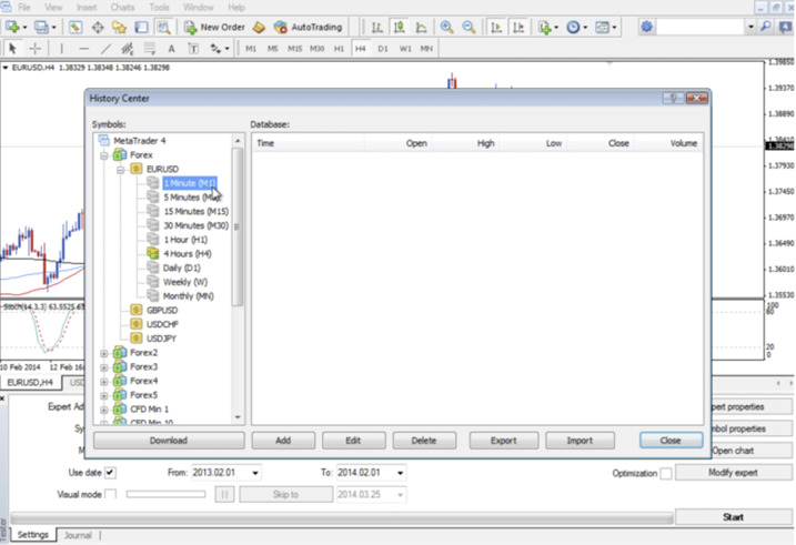 วิธี BackTest EA Forex MT4 การทดสอบ EA ทำอย่างไร - Forexduck