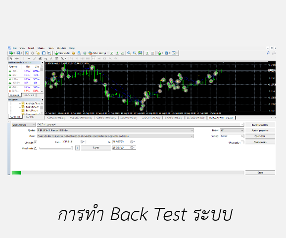 back test คืออะไร ทำความรู้จักกับ Backtest อย่างละเอียด - Forexduck