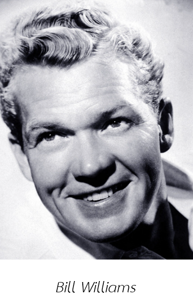 Bill Williams Indicators คืออะไร ทฤษฎี Chaos ของ Bill Williams - Forexduck