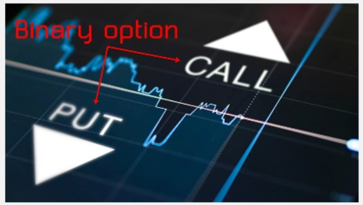 เทคนิคเทรด Binary Option สูตรไบนารี่ออฟชั่นที่กำไร - Forexduck