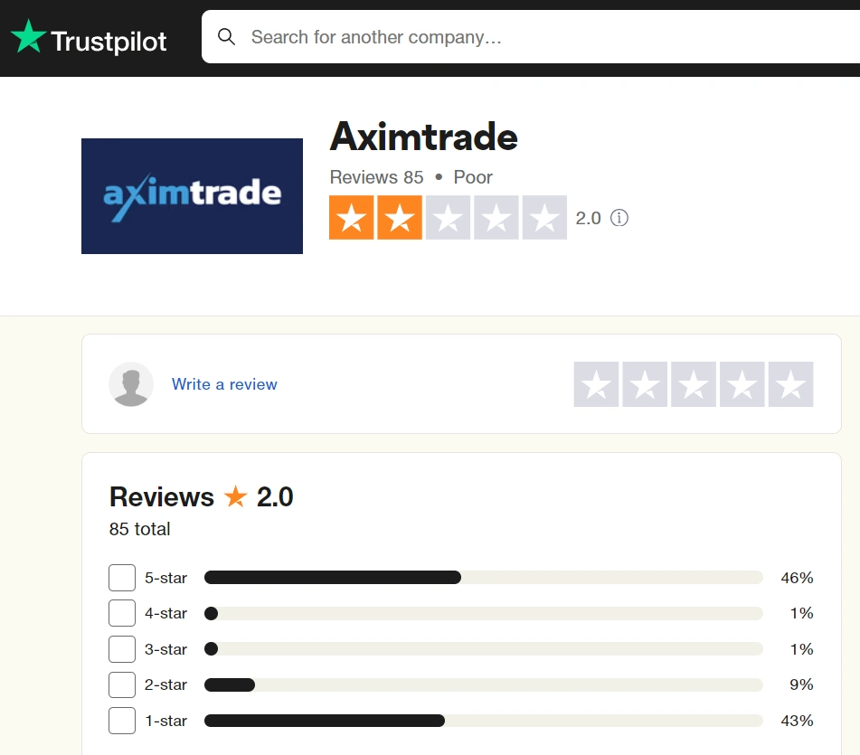 Aximtrade รีวิว ดีไหม ข้อดีข้อเสีย อย่างละเอียดเชิงลึก - Forexduck