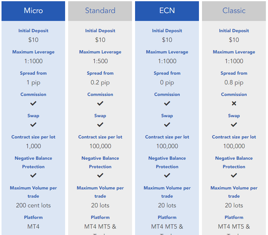 Bull Sphere ดีไหม รีวิวข้อดีข้อเสียแต่ละด้าน เชิงลึก - Forexduck
