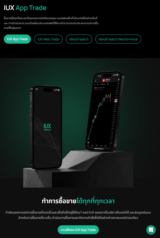 IUX กับ XM เปรียบเทียบอย่างละเอียดว่าโบรกเกอร์ไหนดี - Forexduck