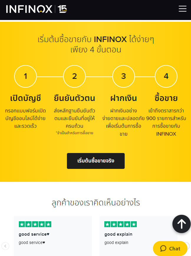 Infinox ดีไหม รีวิวข้อมูลข้อดีข้อเสียแต่ละด้านอย่างละเอียด - Forexduck