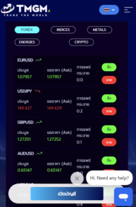 TMGM ดีไหม รีวิวข้อดีข้อเสีย แต่ละด้าน - Forexduck