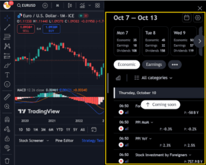 คู่มือ TradingView วิธีใช้งานอย่างละเอียด - Forexduck