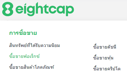 Eightcap ดีไหม รีวิวข้อดีข้อเสียแต่ละด้านอย่างละเอียด - Forexduck