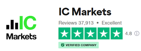 IC Markets ดีไหม รีวิวข้อดีและข้อเสียเชิงลึก - Forexduck