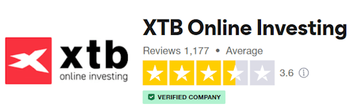 XOH Trader ดีไหม รีวิวข้อดีข้อเสีย อย่างละเอียด - Forexduck