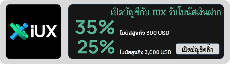 โบนัสเทรดฟรีถอนได้ไม่ต้องฝาก 2568